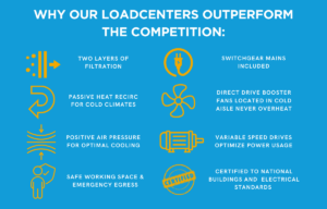 Hash Hut™ - upstreamdata.com