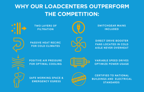 Hash Generator™ - upstreamdata.com