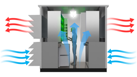 Hash Generator™ - upstreamdata.com